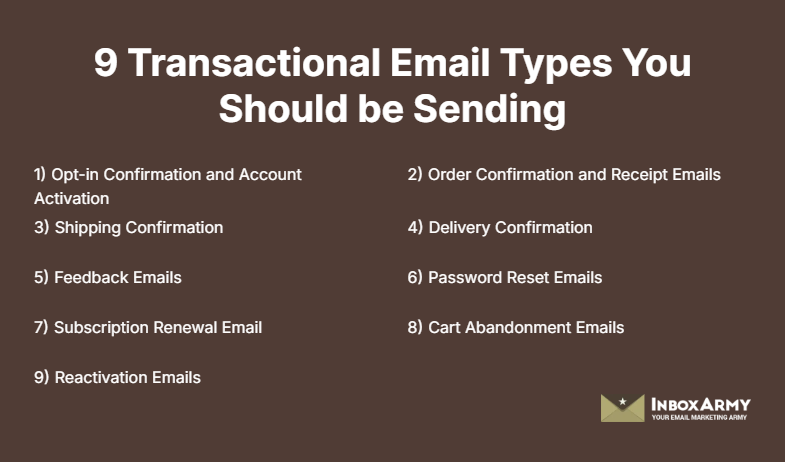 Transactional Email Guide: Definition, Types, and Best Practices