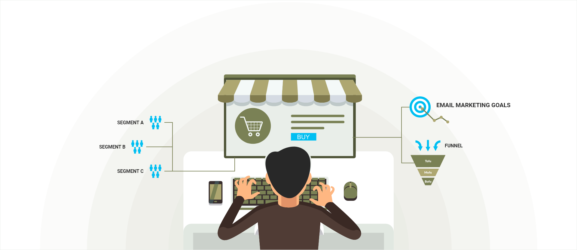 Email Marketing Segmentation for eCommerce - InboxArmy