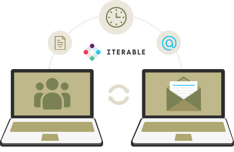 Iterable Email Marketing Services by Certified Iterable Experts
