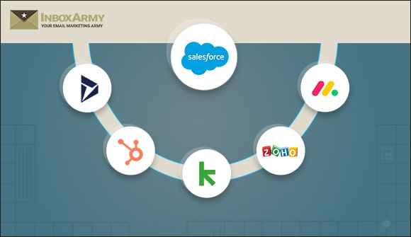 Top 15 Salesforce Alternatives & Competitors - InboxArmy