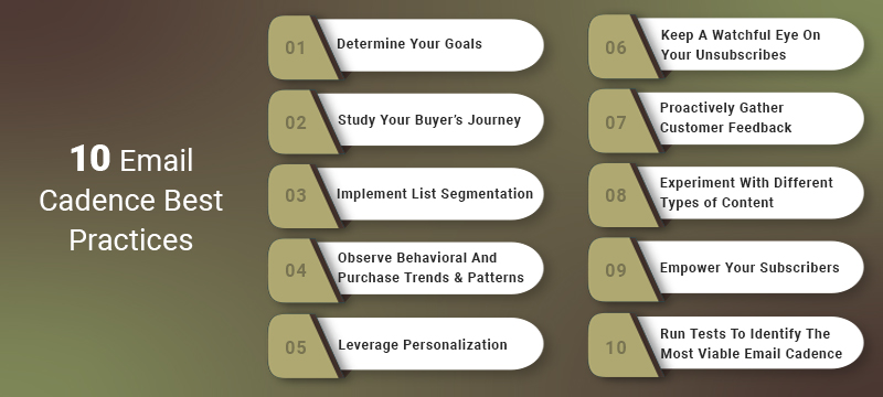 What is Email Cadence - Best Practices, Benefits