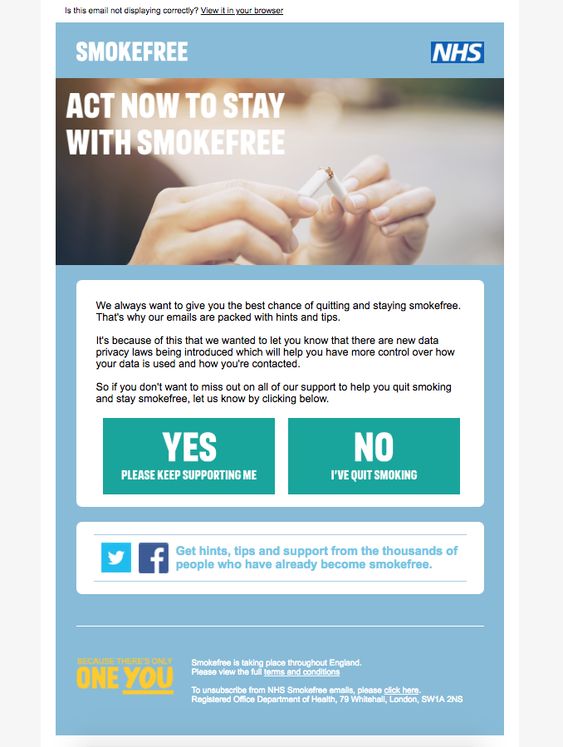 Permission Based Email Marketing: A Detailed Guide