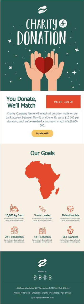 Promotional Emails: 25 Examples, Best Practices By Chris Donald