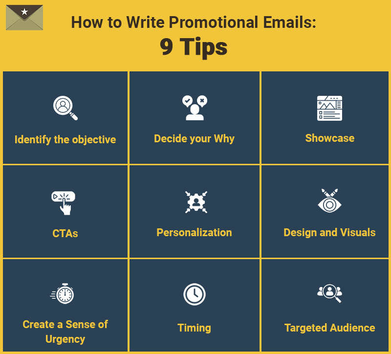 Promotional Emails: 25 Examples, Best Practices By Chris Donald