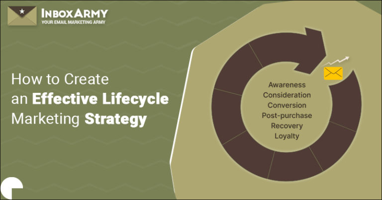 Lifecycle Marketing: Everything You Need To Know