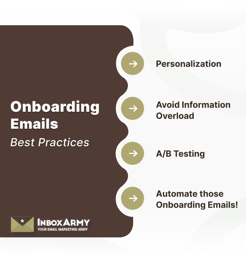 20 Onboarding Email Examples & Strategies - Inboxarmy