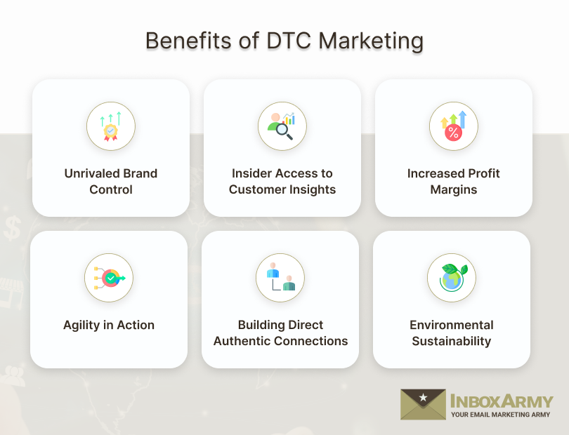 Direct To Consumer (DTC) Marketing: A Detailed Guide