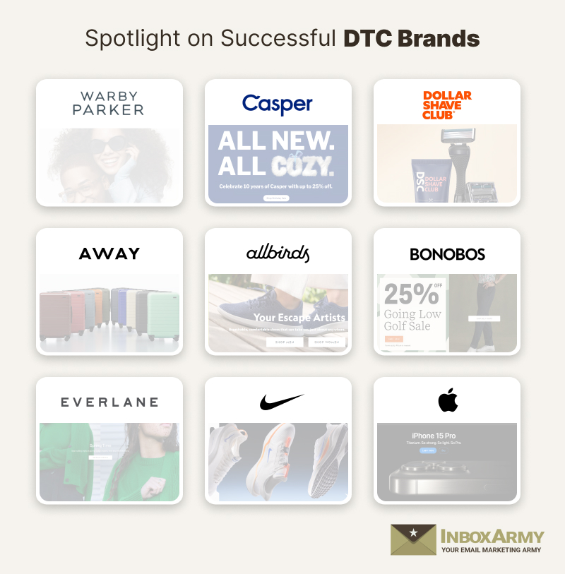 Direct To Consumer (DTC) Marketing: A Detailed Guide