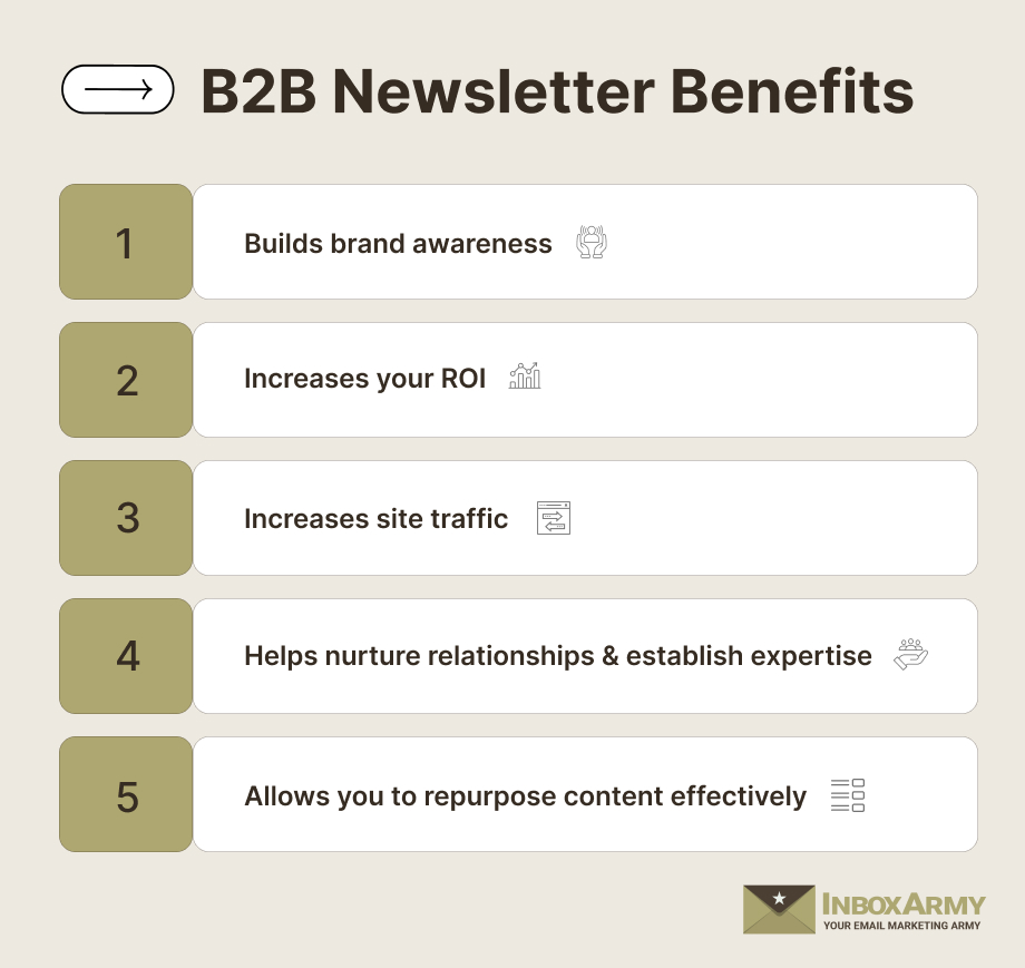 Top 5 B2B Newsletter Examples to Inspire Your Next Campaign