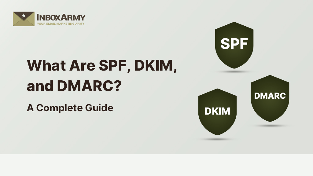 SPF, DKIM, and DMARC: Explained in Simple Terms